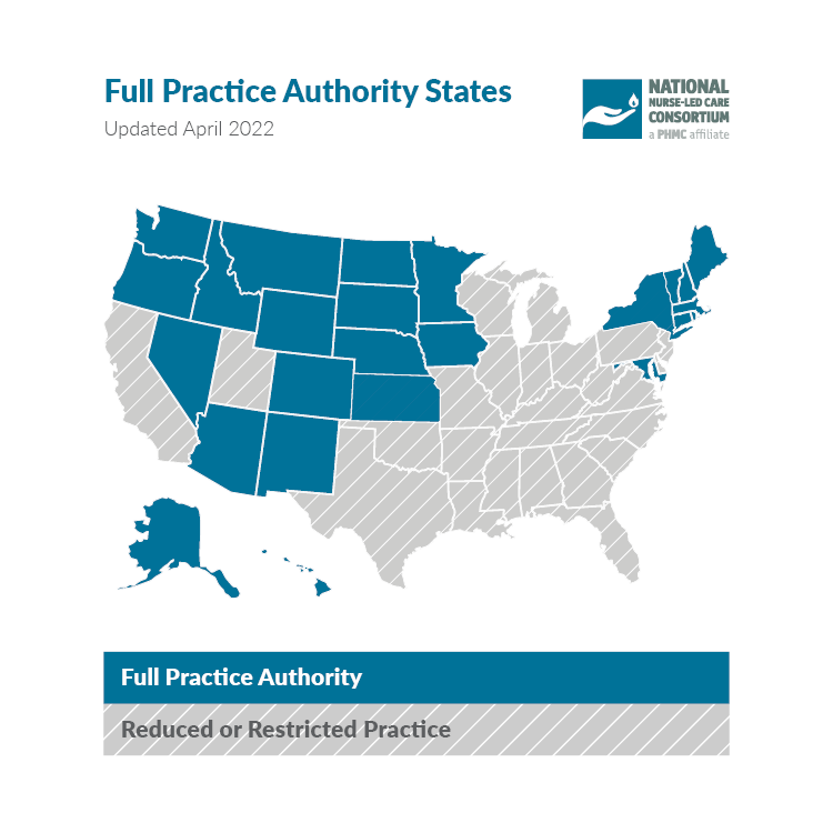 Full Practice Authority